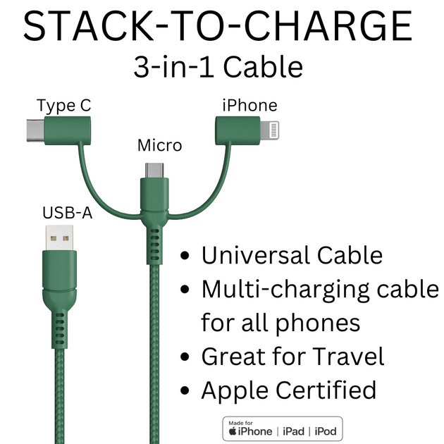 Emerald Marble Phone Charger Letter Set - Classy Chargers