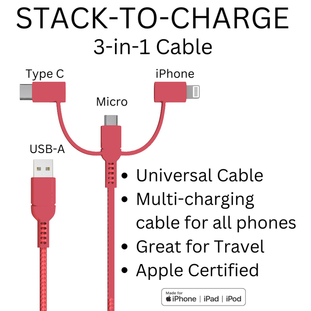 Dad Red Navy Stripe Phone Charger Gift Set - Classy Chargers