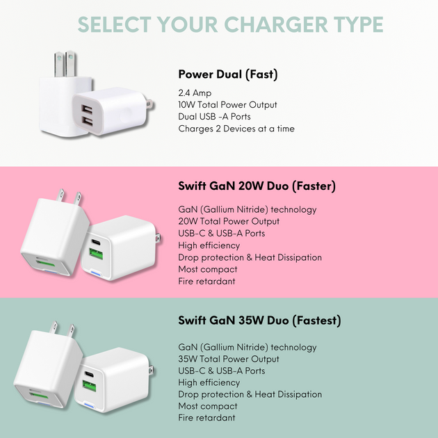 Monogram Smiles Phone Charger - Classy Chargers
